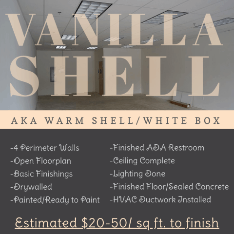 Real Estate Terminology 101: Vanilla Shell Commercial Space vs. Gray ...