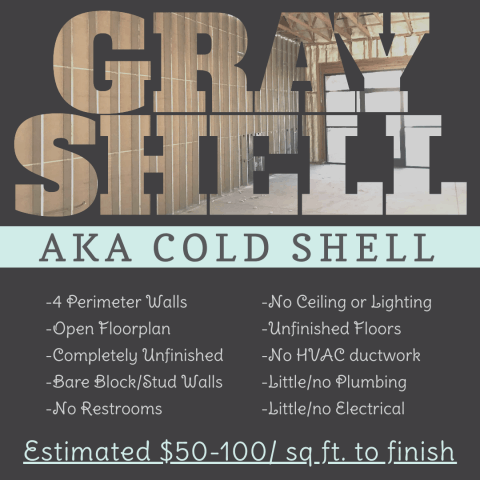 Real Estate Terminology 101: Vanilla Shell Commercial Space vs. Gray ...