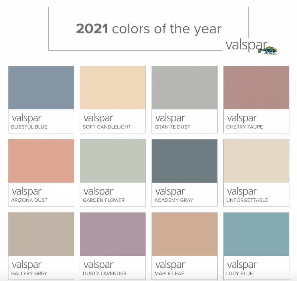 2021 Paint Colors of the Year | Emerald Inc.